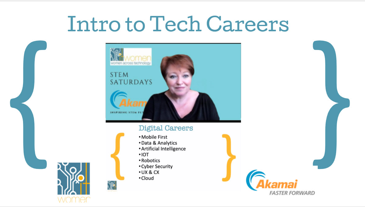 ITWomen Saturday STEM Club for Girls Intro to Python Fall Session - ITWomen